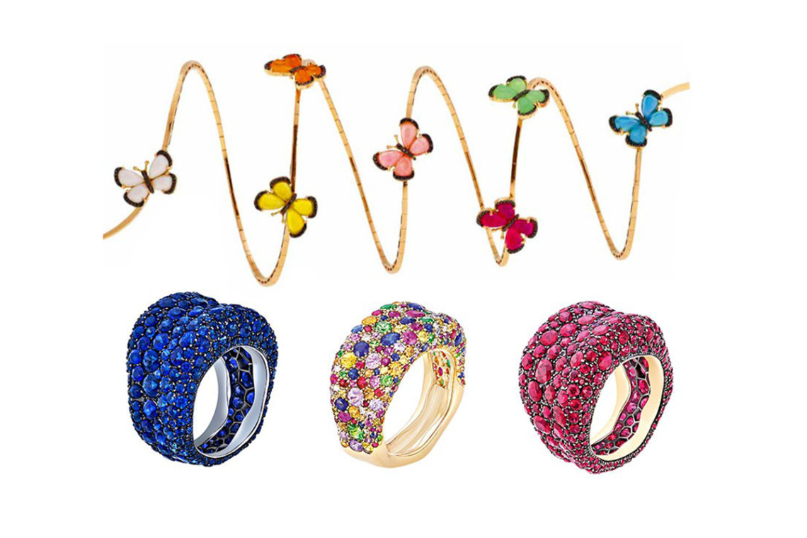 What is your jewelry profile? | Theeyeofjewelry.com